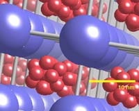 Nano Interfaces With Cells