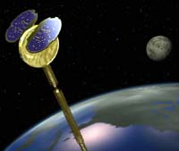 TeleGlobe and OrbComm Restructure