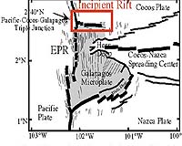 Geologists Discover Clockwork Motion By Ocean Floor Microplates